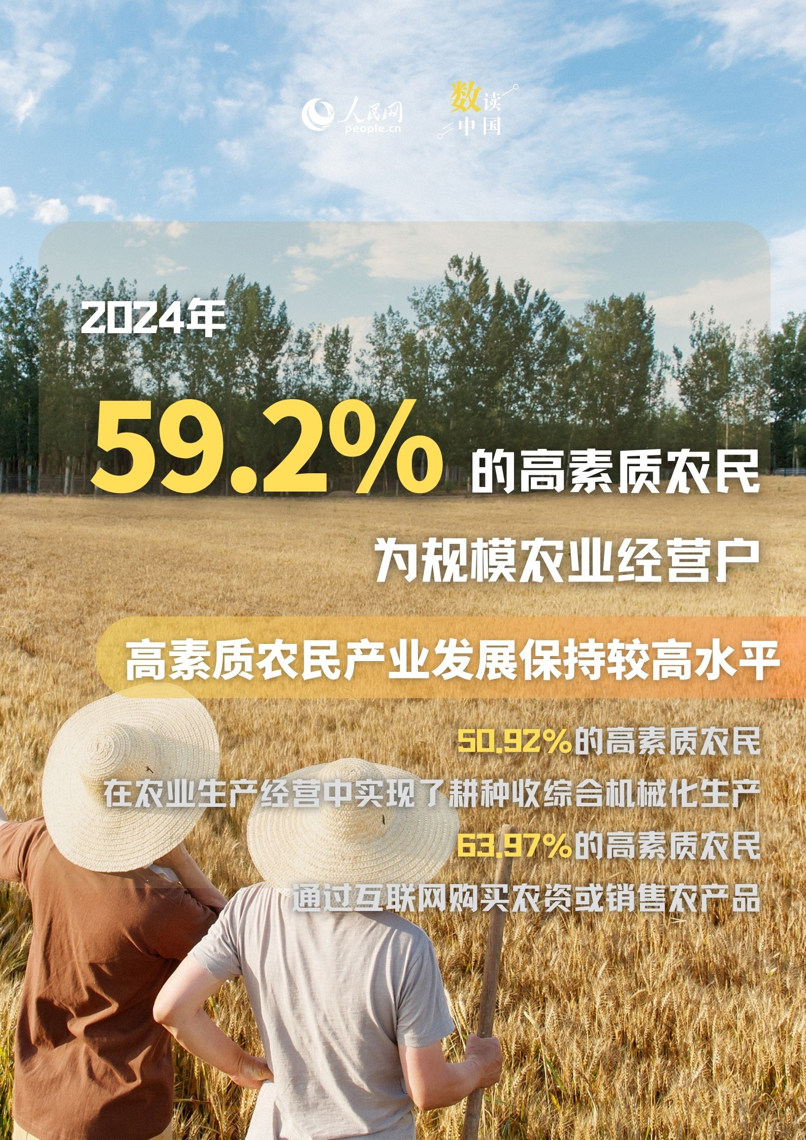 人才底气更足！6维度看我国高素质农民培育新发展 - 中国 - 南方财经网