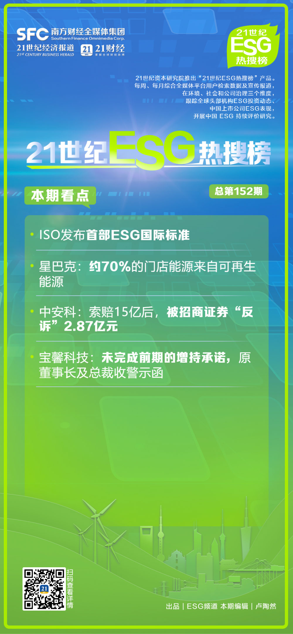 21世纪ESG热搜榜（第152期）丨ISO发布首部ESG国际标准 - ESG - 南方财经网