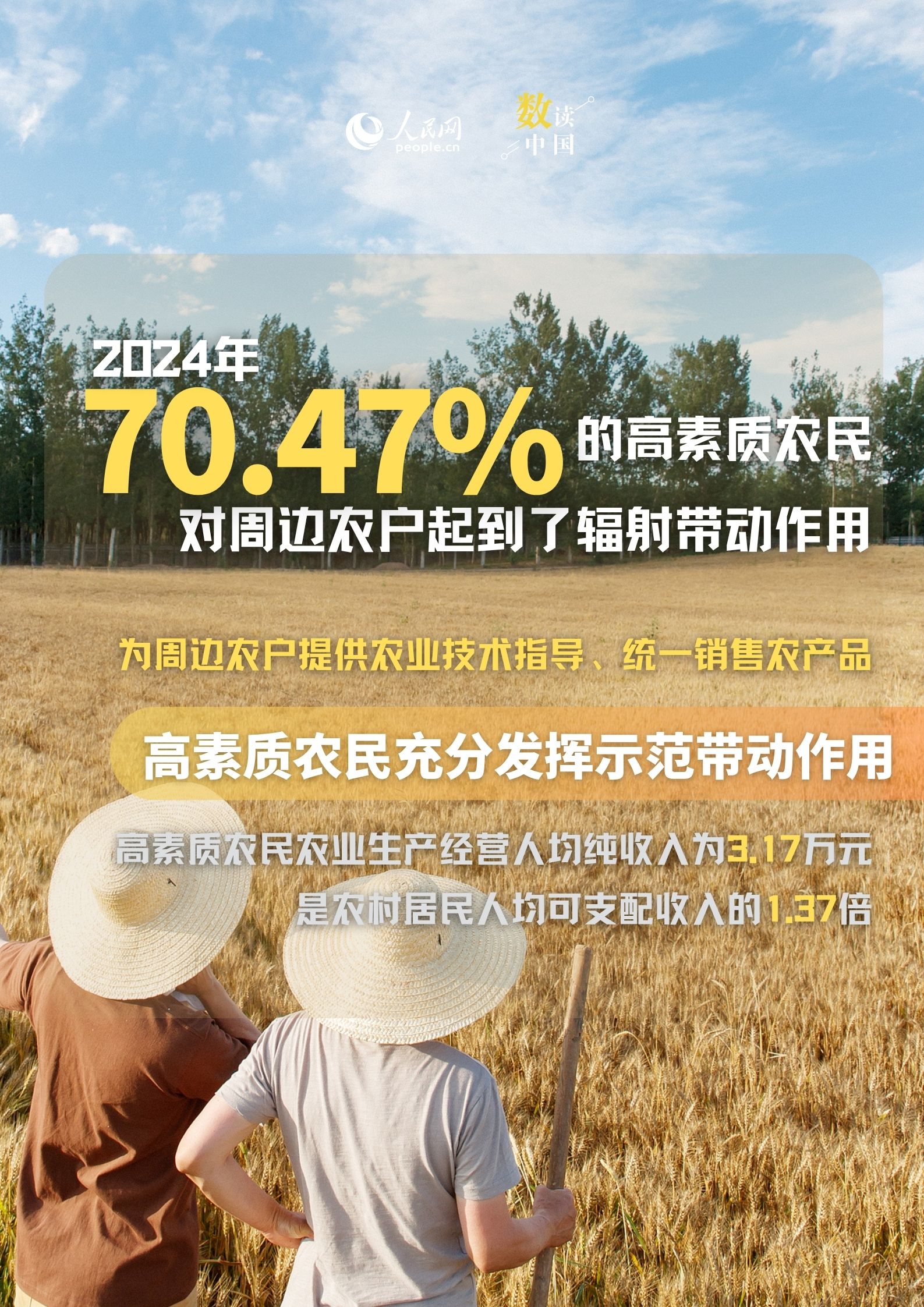 人才底气更足！6维度看我国高素质农民培育新发展 - 中国 - 南方财经网